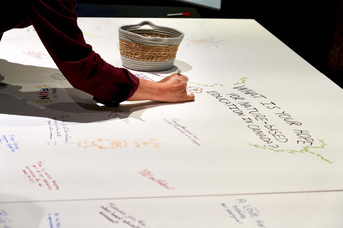 Wild Minds, Bright Futures. – Your Connection to Wildlife